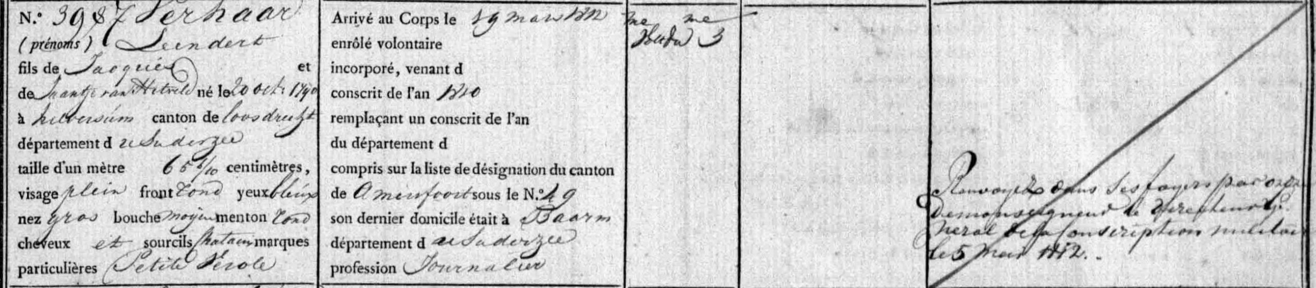 Verhaar, Leendert (1790) - In Dienst van Napoleon